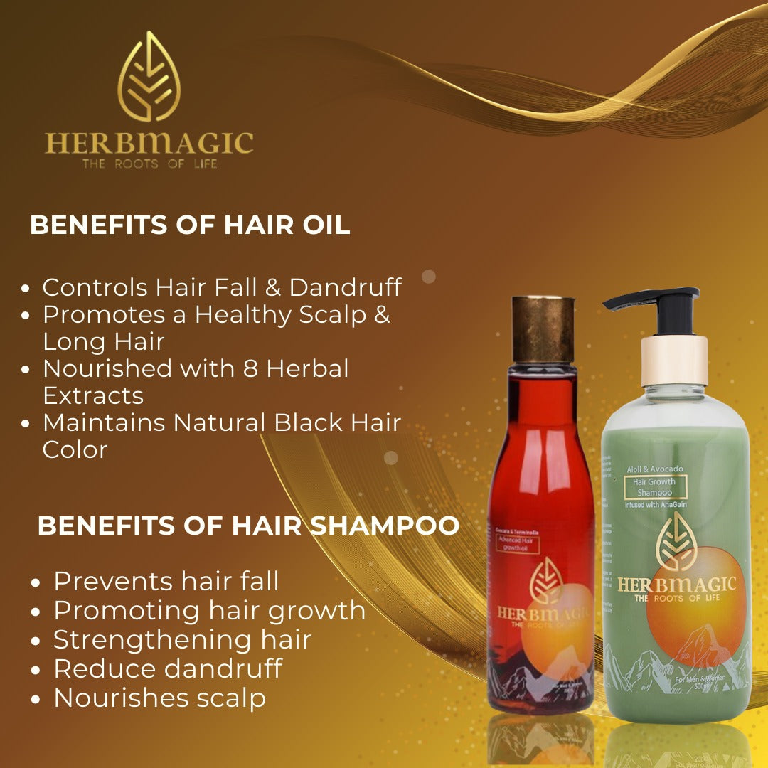 Products – Herbmagic